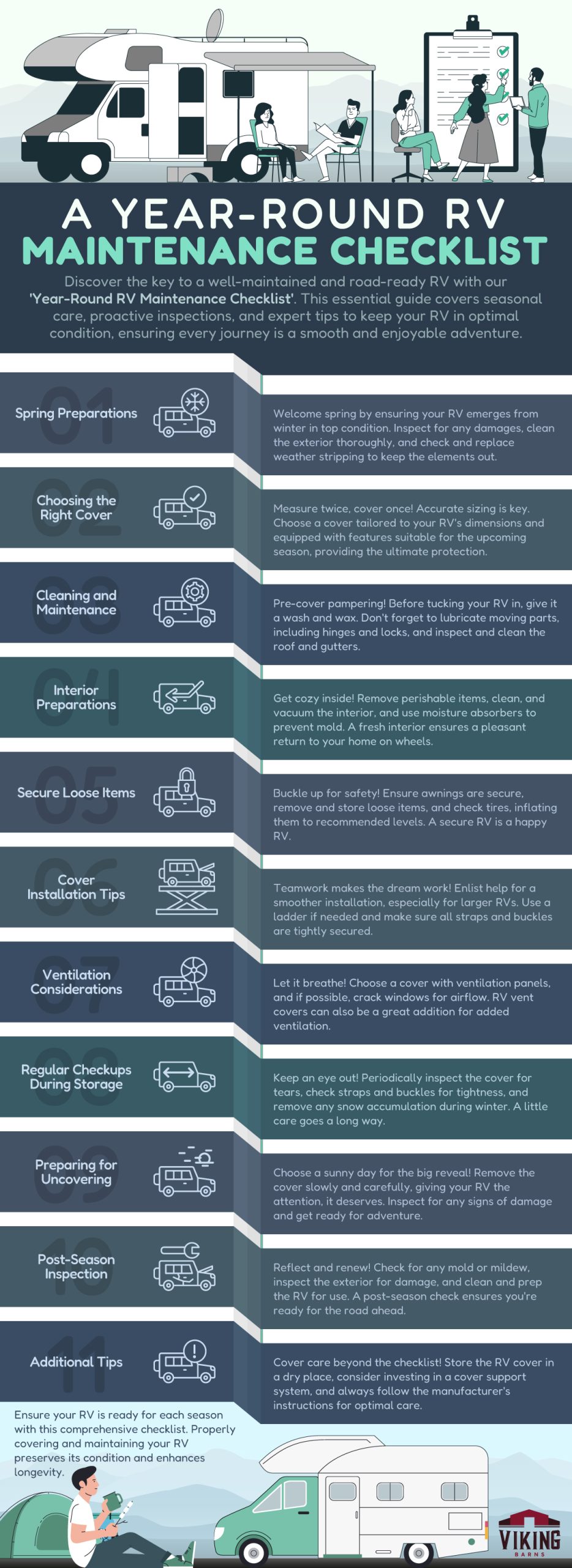 A Year-Round RV Maintenance Checklist [Infographic]